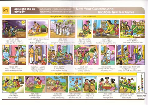 අවුරුදු සිරිත් විරිත් සහ අවුරුදු ක් රීඩා Pdf