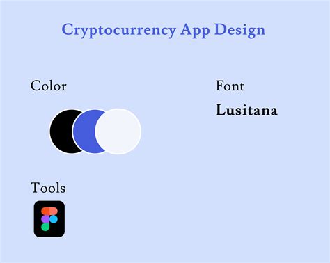Cryptocurrency App Design On Behance