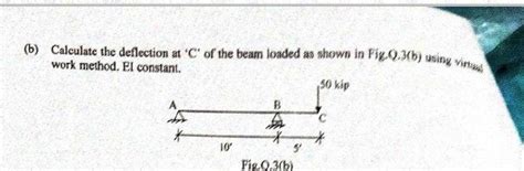 Solved B Calculate The Deflection At C Of The Beam Chegg