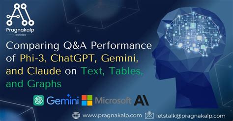 Pragnakalp Techlabs Ai Nlp Chatbot Development Company From India