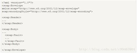 Webservice技术详解 一 Csdn博客