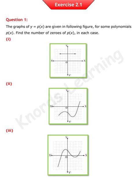 Ch 2 Polynomials Ncert Solutions Knords Learning