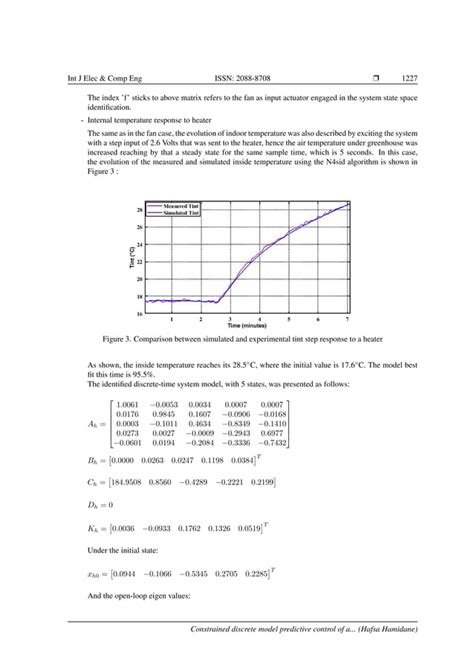 Constrained Discrete Model Predictive Control Of A Greenhouse System Temperature Pdf