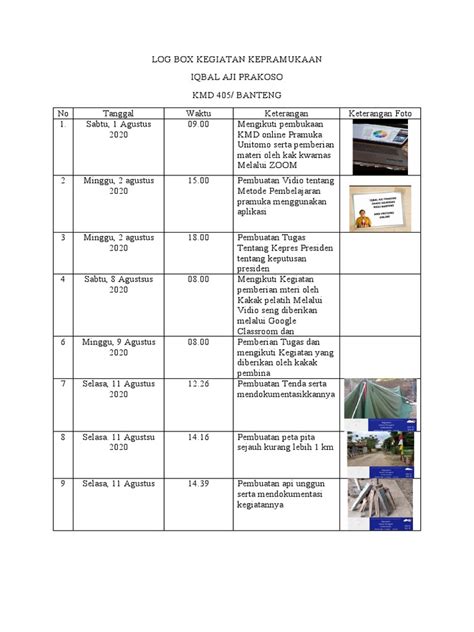 Logbook Kegiatan Pramuka Pdf