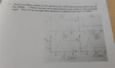 Solved C 8 Pts Four Diffuse Surfaces A B C And D Are