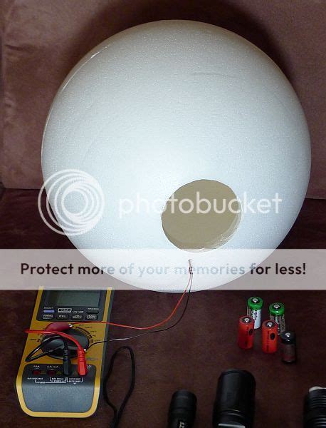 A Diy Integrating Sphere For Measuring Total Lumen Output