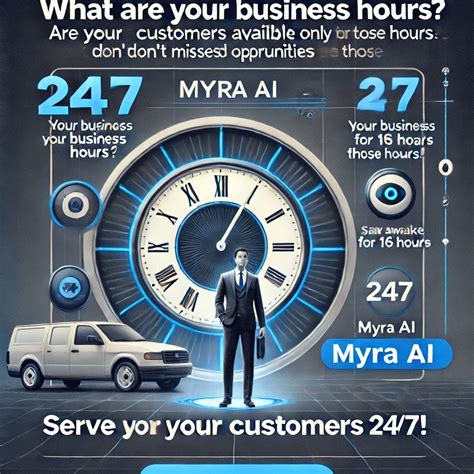 Sumit Goyal On Linkedin Ecommerce Businessautomation Digitaltransformation Aiforbusiness