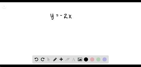 SOLVED Determine Whether Y Varies Directly With X If So Find The Numerade