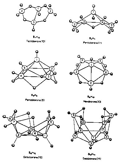 Non Metal Lecture Course Boron Hydrides