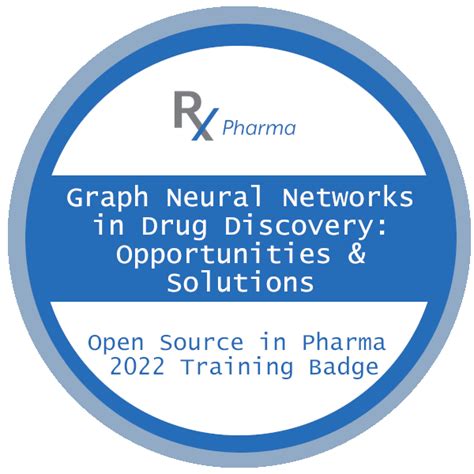 graph neural networks in drug discovery opportunities and solutions