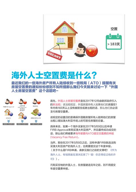 【第一百期newgen说】海外人士空置费是什么？ Newgen Holdings