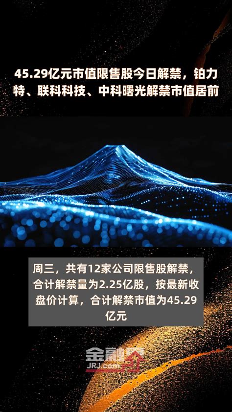 4529亿元市值限售股今日解禁，铂力特、联科科技、中科曙光解禁市值居前 快报凤凰网视频凤凰网