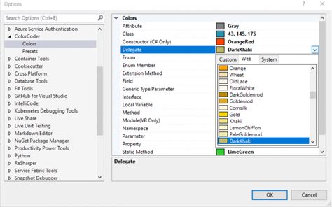 Color Coder Using Roslyn Apis For Syntax Highlighting Hamid Mosalla