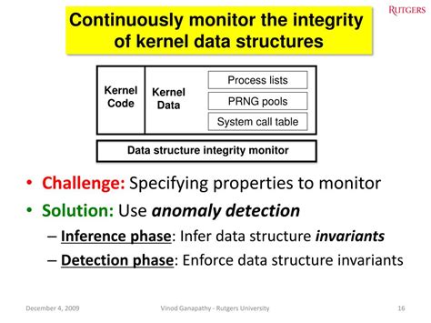 Ppt Detecting Kernel Level Rootkits Using Data Structure Invariants Powerpoint Presentation
