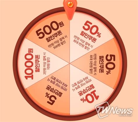 특가에 쿠폰할인까지 이런 기회 처음화제의 위메프 신상특가 강력해진 룻렛