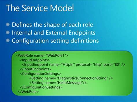PPT Windows Azure Compute PowerPoint Presentation Free Download ID 787685