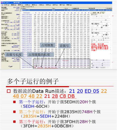 Ntfs文件系统结构及文件恢复 Csdn博客