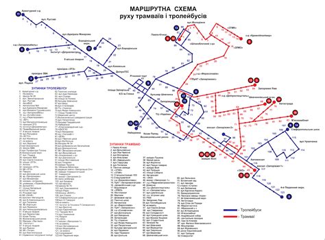 Запорожье — Схемы — Фото — Городской электротранспорт