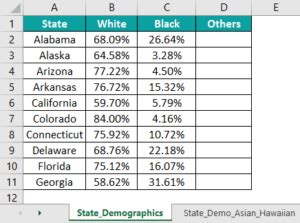 Cell References In Excel Meaning Styles Types How To Create