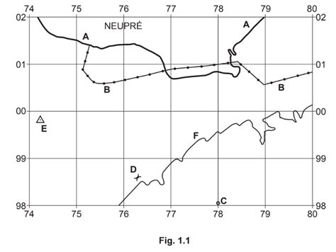 Geographical Skills Cie Igcse Geography Topic Questions 2020