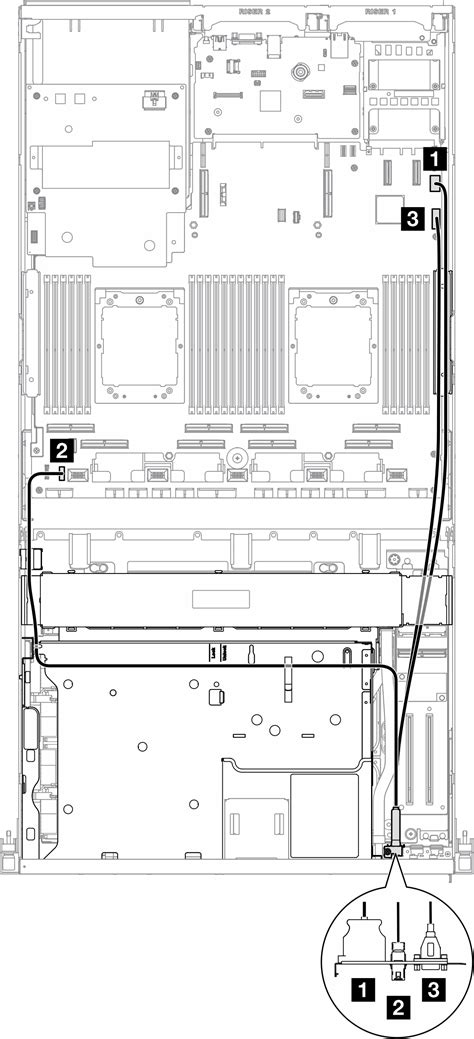 Install The Front I O Module Thinksystem Sr675 V3 Lenovo Docs