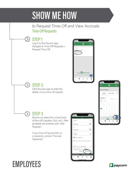 Paycom Employee Rmc Employee Portal