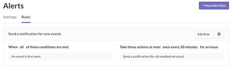 The Sentry Workflow — Alert Product Blog • Sentry