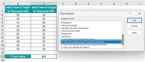 P Value In Excel Formula Examples How To Calculate Find