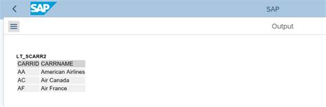 Abap Format To Json Sapcodes