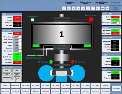 HMI UI Design In Hyderabad ID