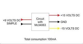 MC A MC Example Circuit Power Management Forum Power Management TI E E Support