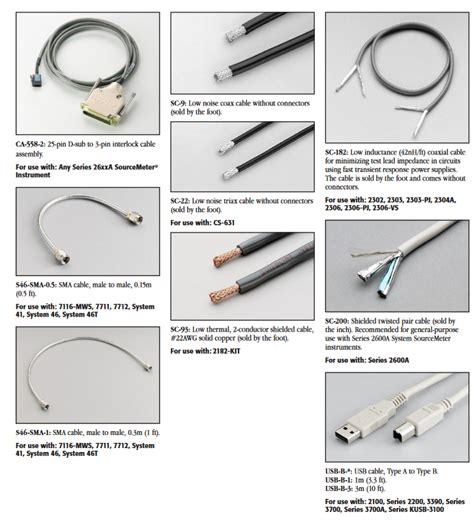 Selector Guide And Data Sheet For Cables Tektronix