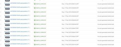 `amplify Push Yes` Resulting In Many Cloudformation Stacks Being