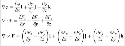 Vector Identities At GetDrawings Free Download