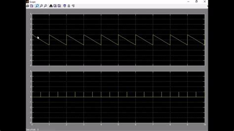 89 Usage Of Hit Crossing Block In Simulink Youtube
