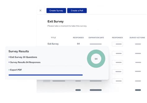 Exit Surveys Officer Survey Public Police Survey L Community Surveys L Employee Morale Surveys