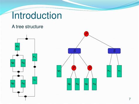 Ppt Treewidth Structure And Algorithms Powerpoint Presentation Free Download Id2008826