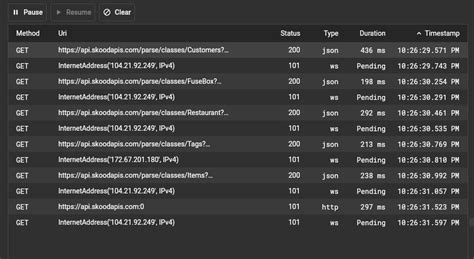 Android Failed To Publish The Request Over Mqtt Flutter Parse