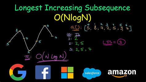 Understanding The Longest Increasing Subsequence Problem With N Log N