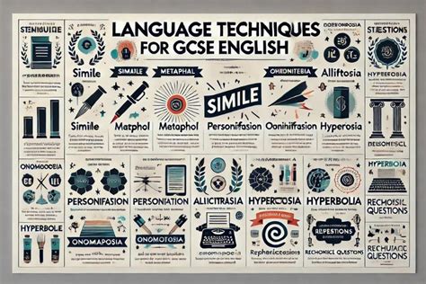 Gcse English Language Techniques Edumentors