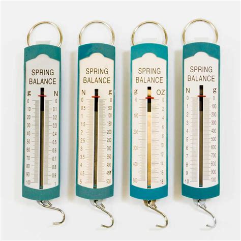 Spring Scale To Measure The Weight At Laura Stanley Blog