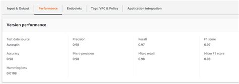 How To Build A Custom Text Classification Model With Aws Comprehend Predictive Hacks