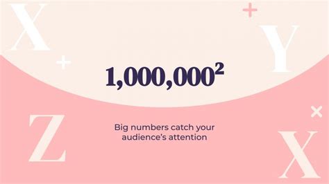 Arithmetic Lesson Google Slides Theme PowerPoint Template Chemistry Lessons Powerpoint