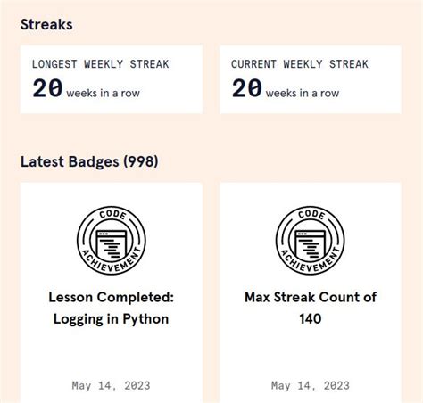 Vladislav G On Linkedin Codecademy Learneveryday Linkedin Code Data Datanalyst