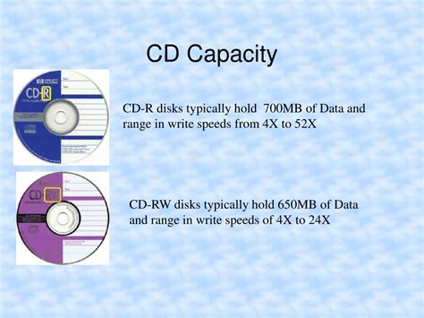 PPT CD Burning PowerPoint Presentation Free Download ID