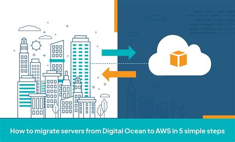 Migration Of Servers From Digital Ocean To Aws By Heena Gangrekar