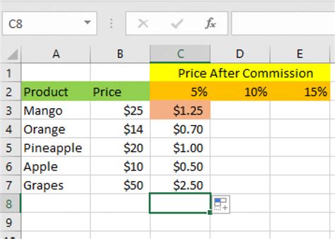 How To Copy Paste Formula In Excel With Changing Cell Reference Design Talk