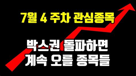 7월4주차 관심종목 공유합니다 박스권 상단을 돌파하면 주가가 많이 오를 종목들 관심종목 배터리관련주 2차전지 로봇 차트분석 종목분석 Youtube
