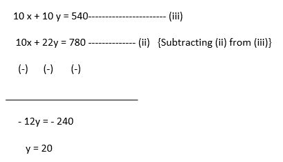 CBSE Class Maths Chapter Pair Of Linear Equations In Two Variables Objective Questions PDF