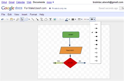 The Google Docs Drawing Tool Makes Collaborative Drawing Easier